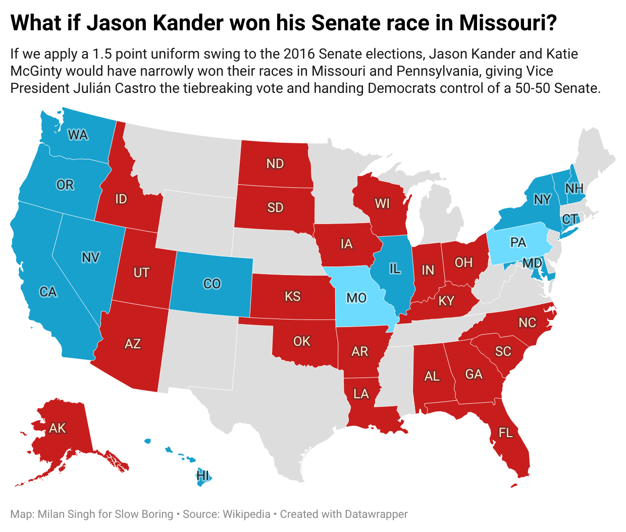 The most important election of our lifetime