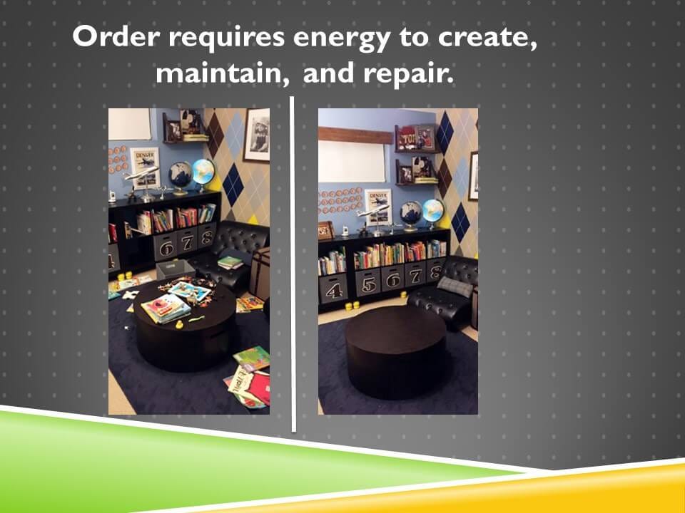 1. Thermodynamics, Energy, and Order