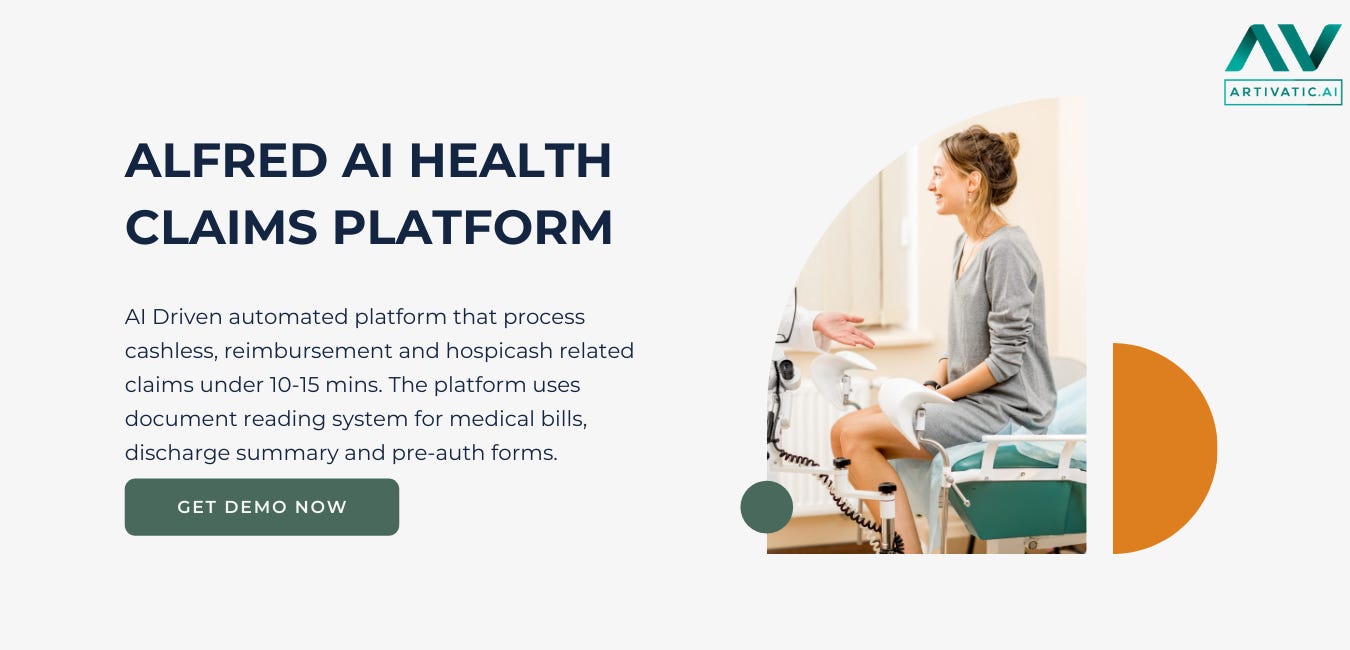Alfred AI Health Claims Platform- 6 Months Free for Processing COVID-19 ...