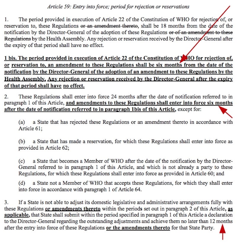 Dire URGENCY! Only 5 Days Left To Reject IHR Amendment To Article 59 ...