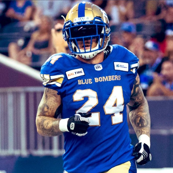 Mike Miller: The Special Teams GOAT Of The CFL
