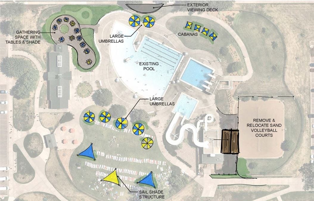 Sioux Falls unveils concepts for new pools at Kuehn, Frank Olson ...