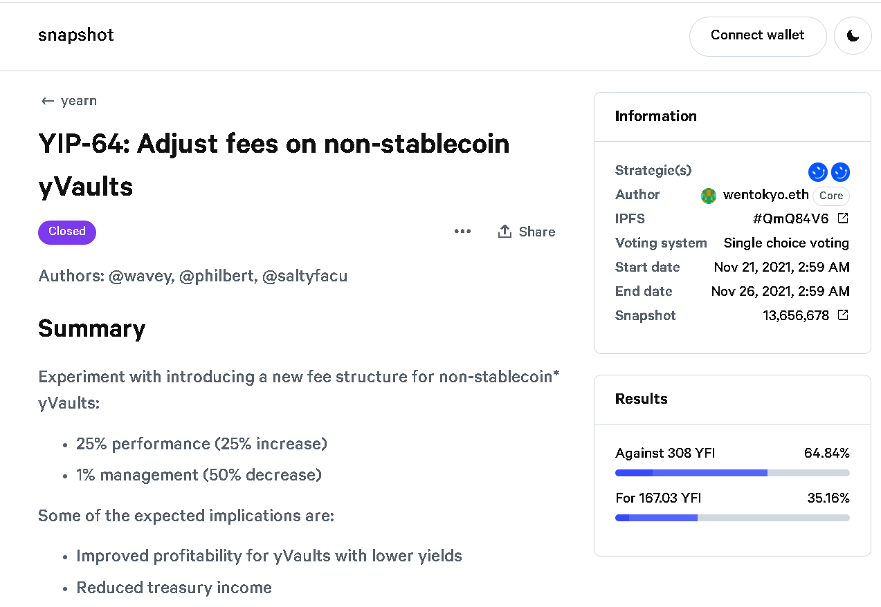 Yearn Finance Newsletter #50 - Yearn Finance Newsletter