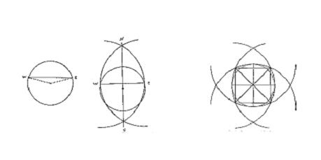 Symbolism of the Temple, part 1 - by Allan Armstrong