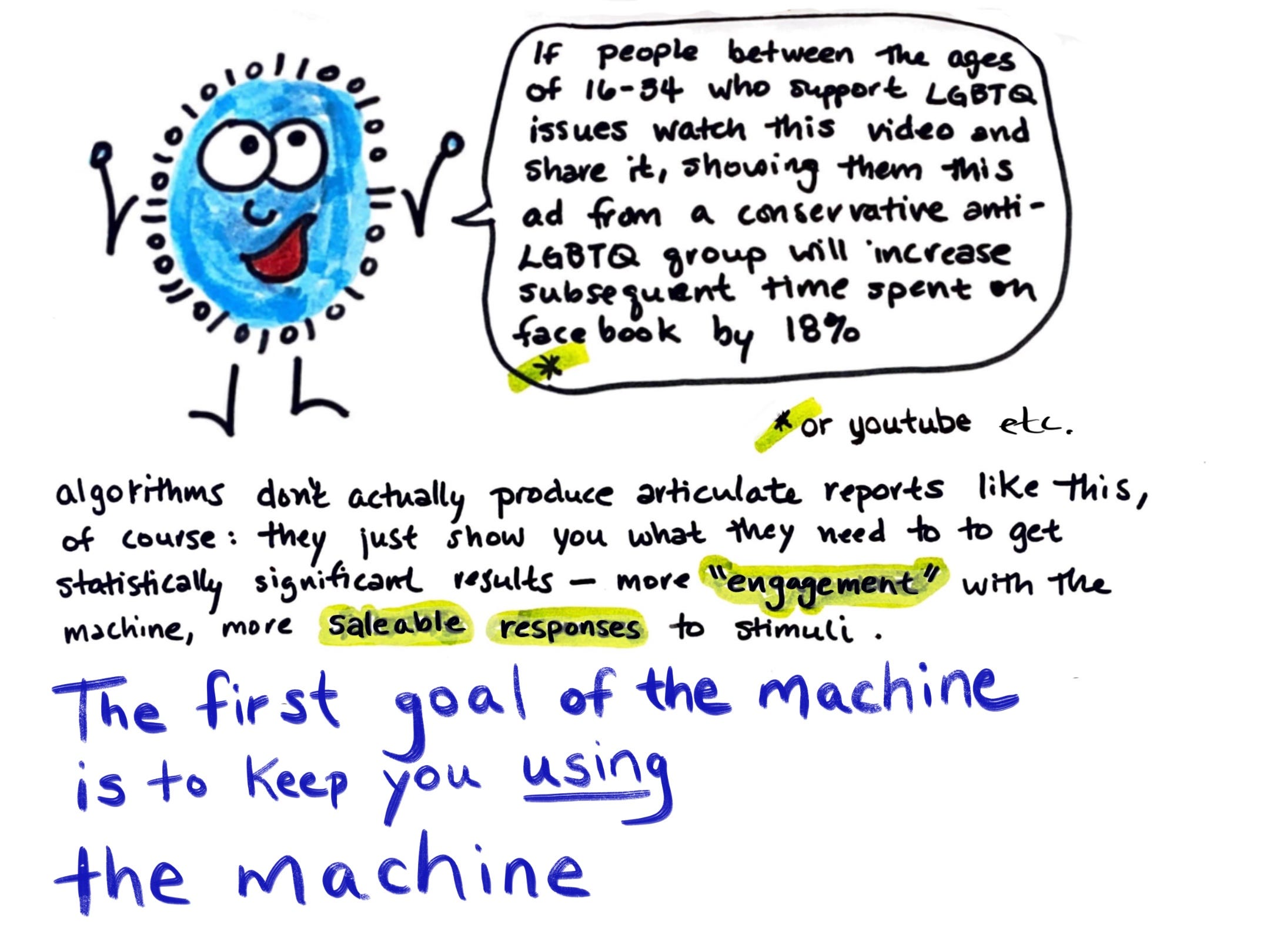 Quitting Social Media