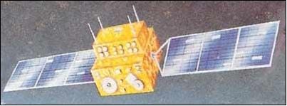 IRS-1A: India's Initiation to Remote Sensing | 1st IRS satellite