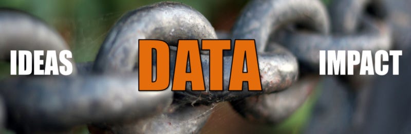 Reproducible data analysis workflows with R and RStudio