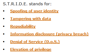 STRIDE "Threat" Model: Outdated and Confusing (ft. Formula 1)