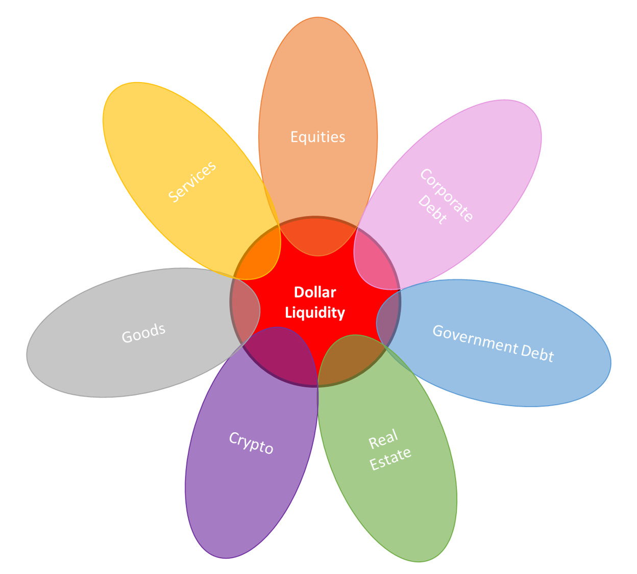 QE for Dummies - The Last Bear Standing