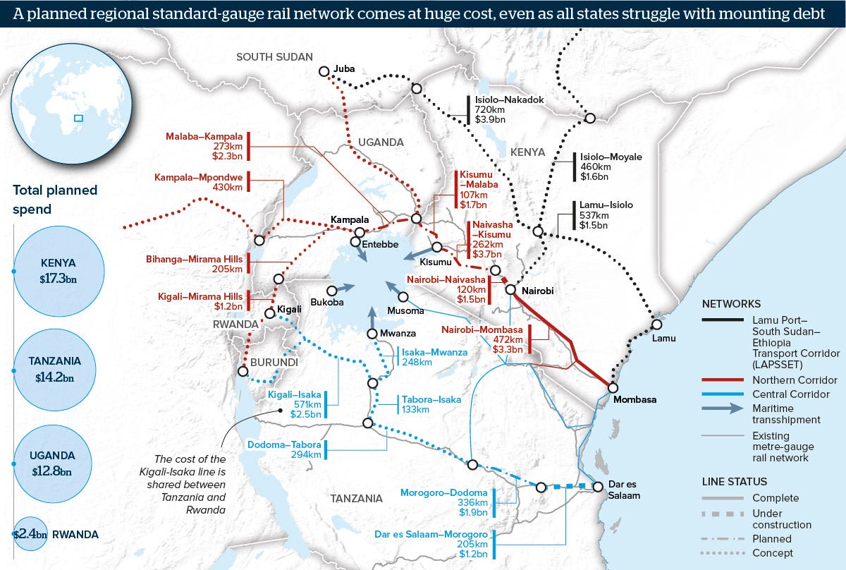 The Future of Sino-African Relations