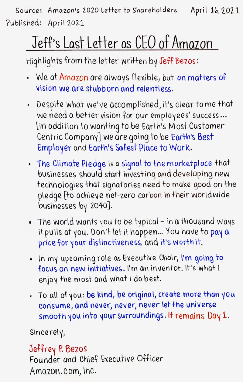 April 16: Jeff’s Last Letter as CEO of Amazon