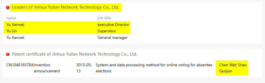 Konnech CEO Eugene Yu's ties to CCP election software company [VIDEO]