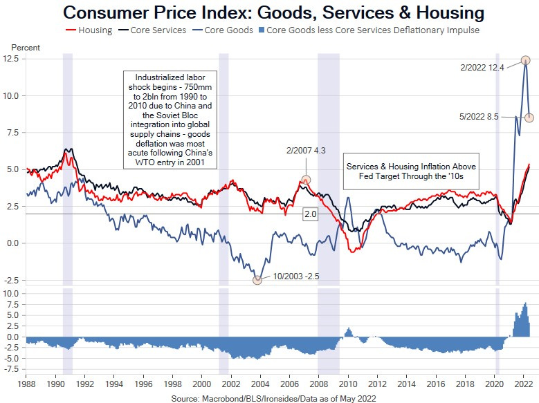 Audio: Inflation Lights a Political Fire
