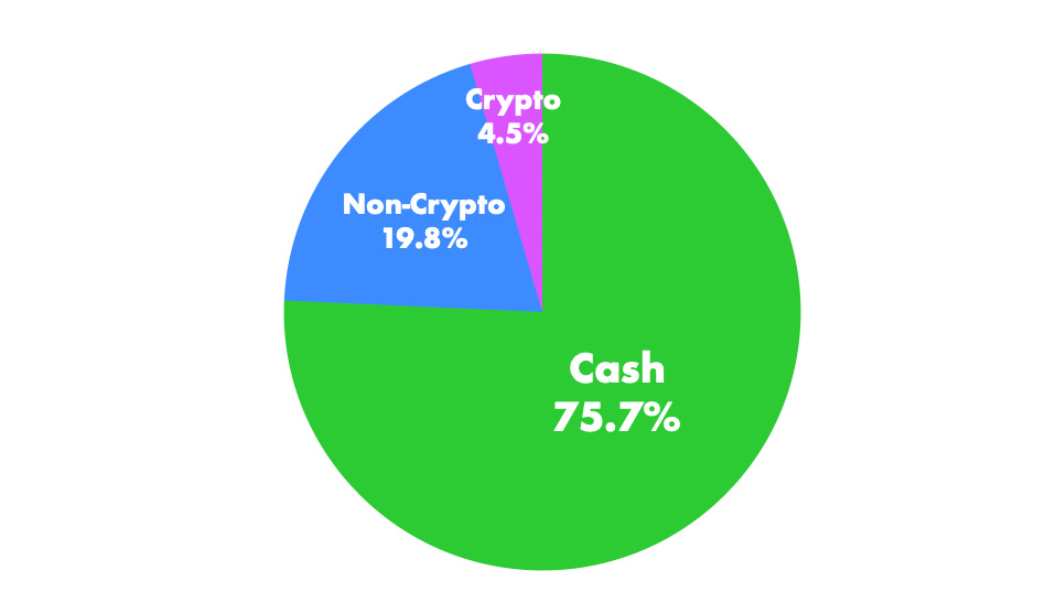 EGG Season 2 - by K. Mike Merrill and Marcus Estes - EGG
