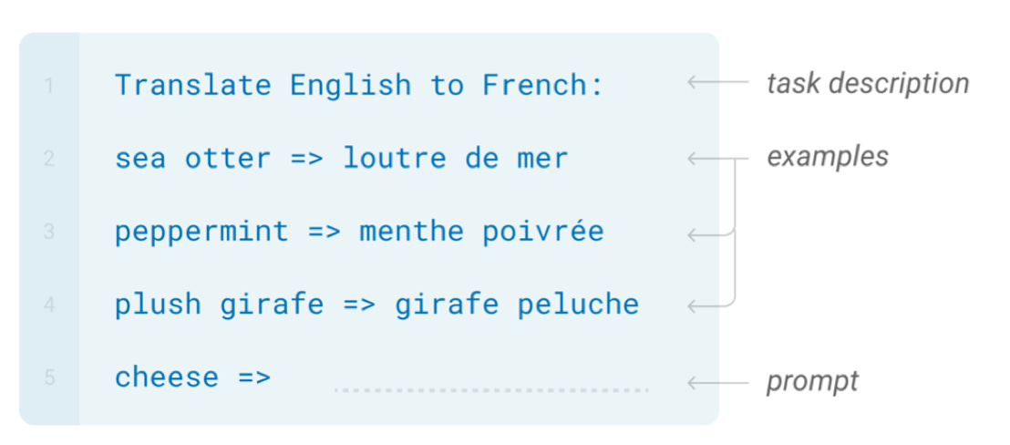 AGI Research - Part 2: Prompt Engineering/Tuning