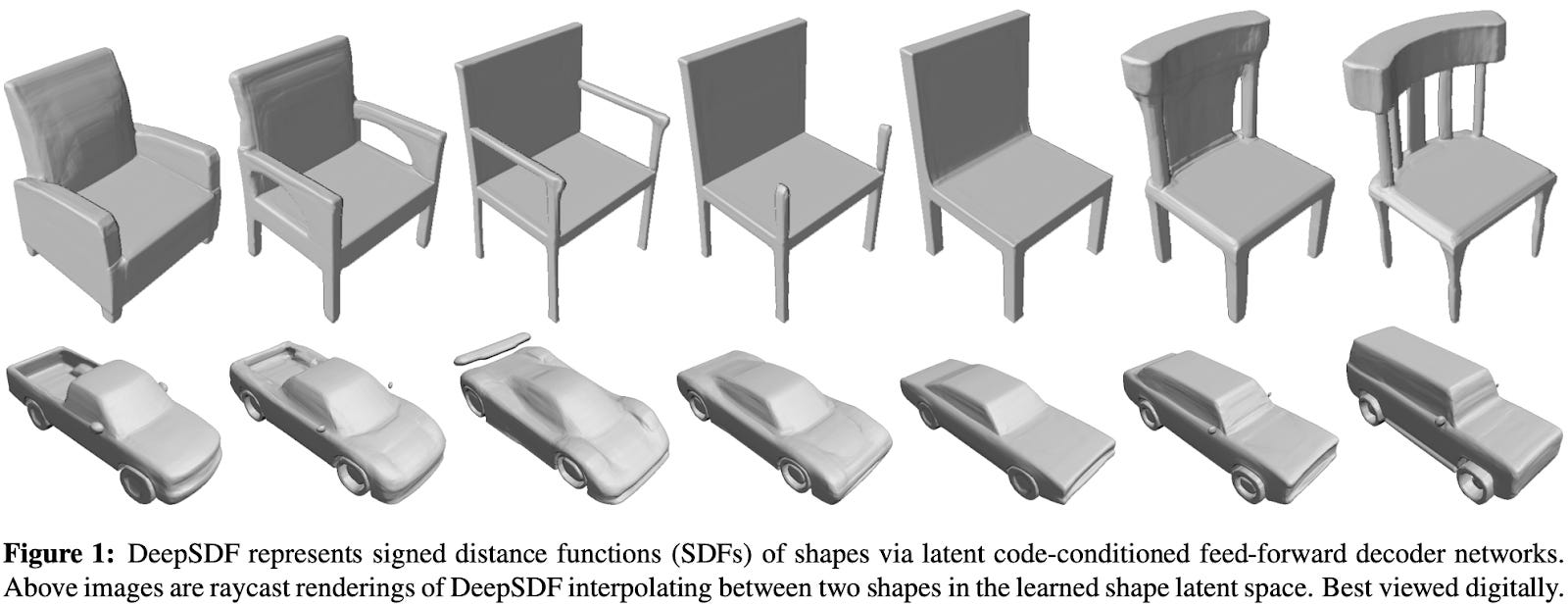 3D Generative Modeling with DeepSDF