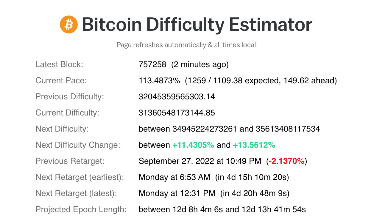 Hash Rate Hits New All-Time High: Implications For Mining Equities