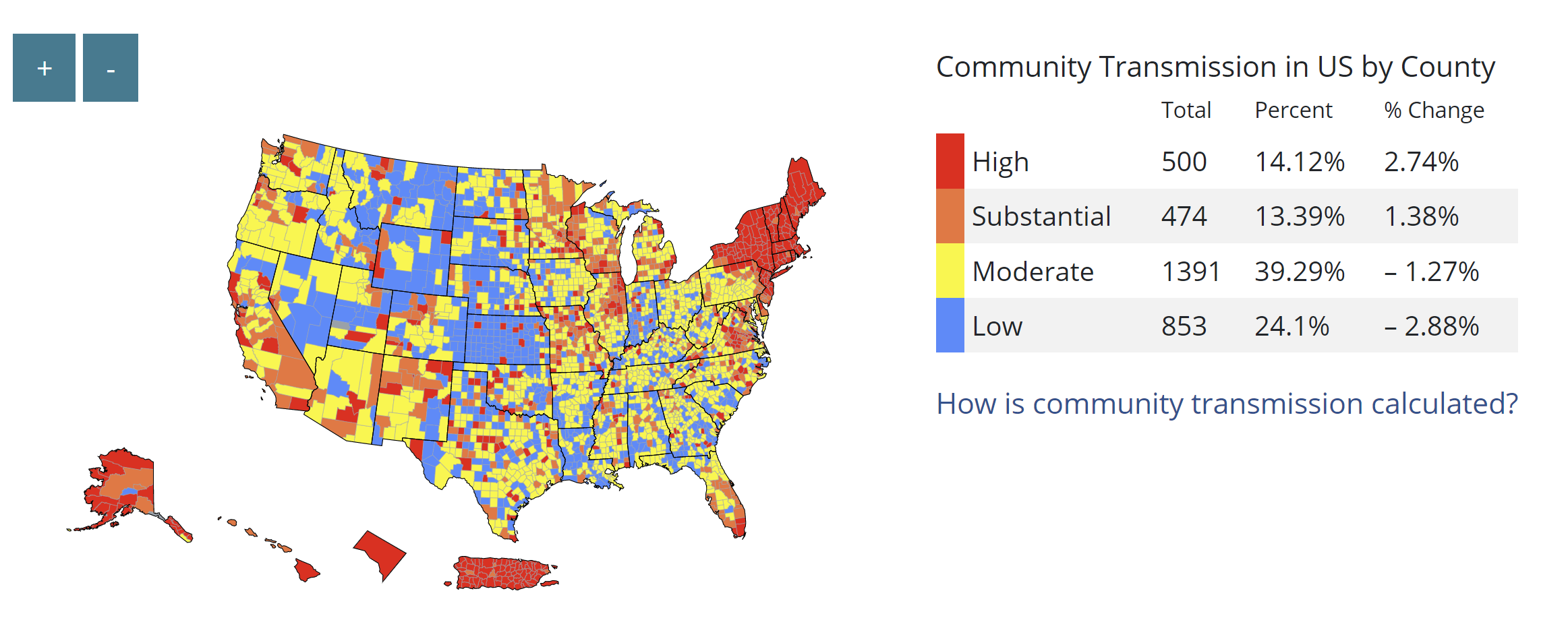 State of Affairs: April 19 - by Katelyn Jetelina