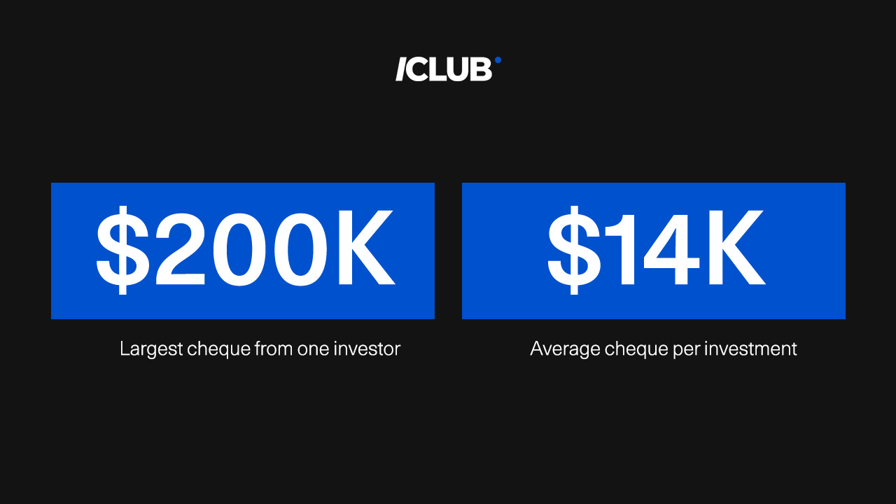 ICLUB Update #1 - Angel Stuff by ICLUB