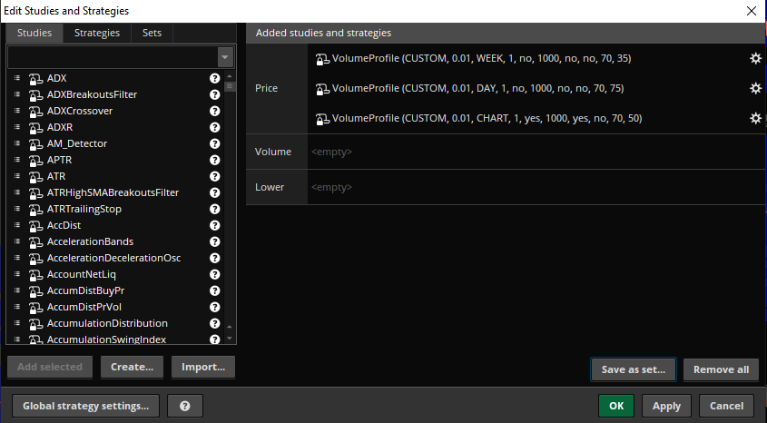 Thinkorswim Volume Profile Settings - Flint Flow