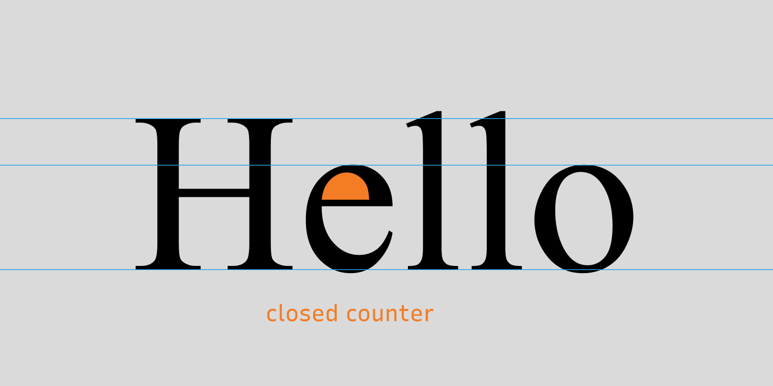 How to Use Dauphine: A Modern Cutesy Geometric Sans Serif - FontDiscovery