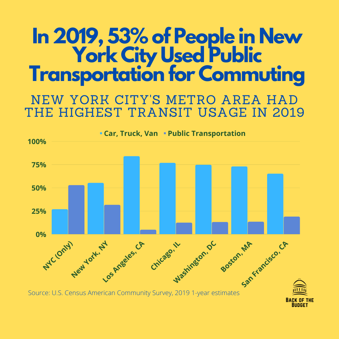 Mass Transit's Summer of Discontent - by Timothy Little