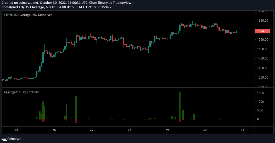 Round Tripping - by tolks - Page One