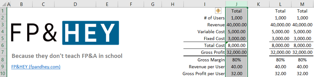 The Easiest Way To Raise Your Excel Game By Copy, Pasting, Formatting ...
