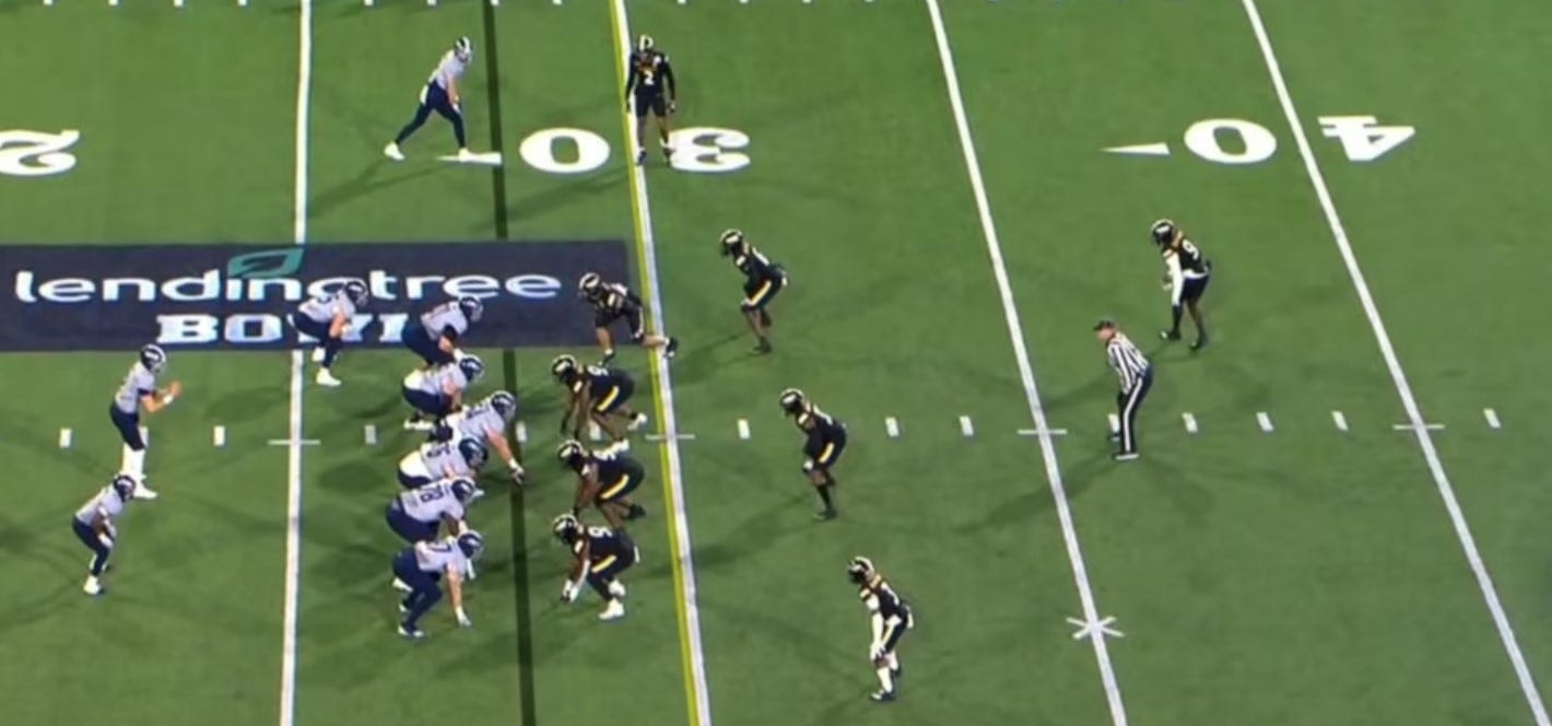 Cool Clips: Southern Miss' Fluid Front & Trap Coverage