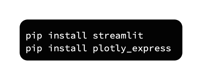 Deploying A Streamlit App Using An AWS Free EC2 Instance!