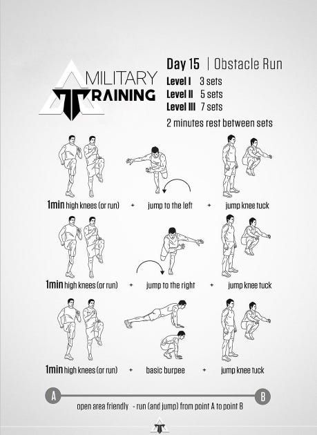 The 'Albanian Tactical' Guide to Military Training