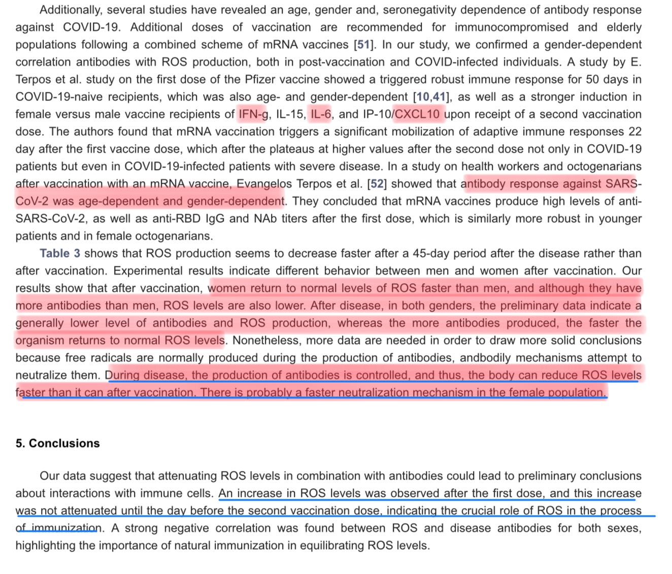 SARS-CoV-2 vaccines high ROS, Paxlovid high viral loads