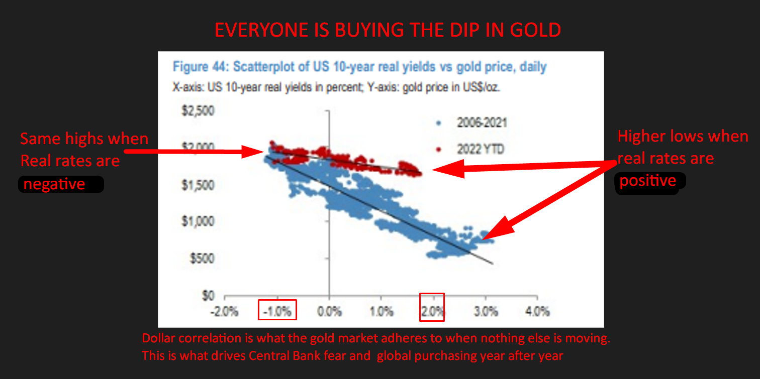 JPM's 2023 Gold & Silver Outlook Says $1860 and $25.10 JPM's 2023 Gold & Silver Outlook Says $1860 and $25.10