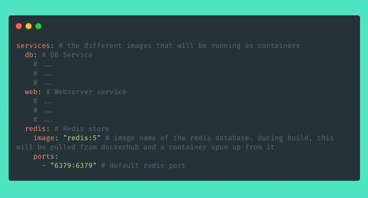 Setup WebSockets on a Django project - by deepansh mathur