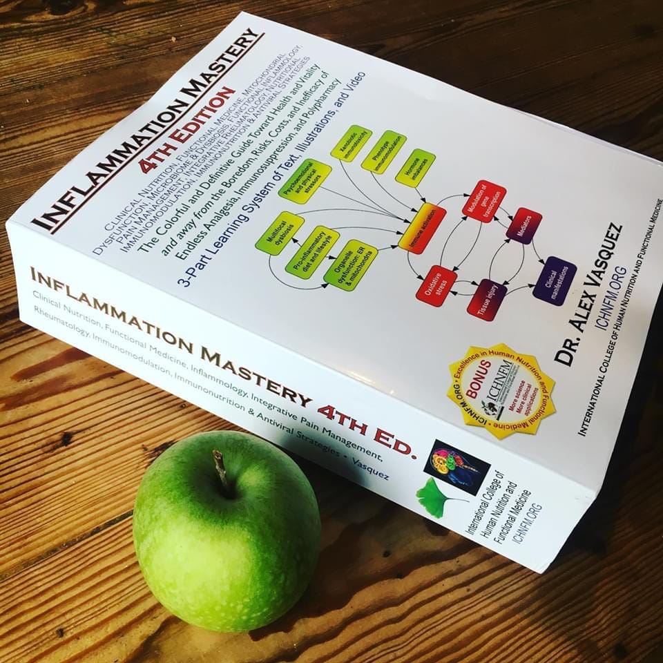 INFLAMMATION MASTERY | Substack