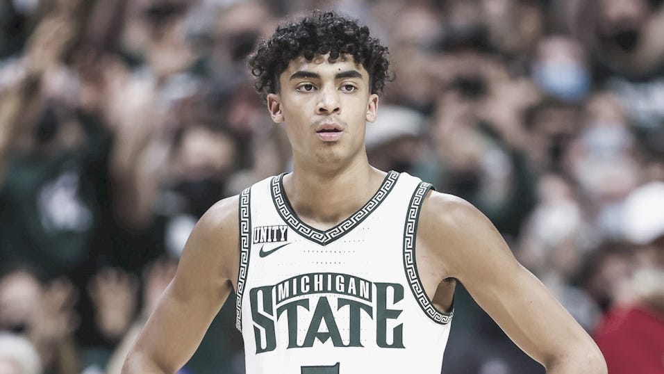 2022 NBA Draft Profile: Max Christie - by Hunter Cruse