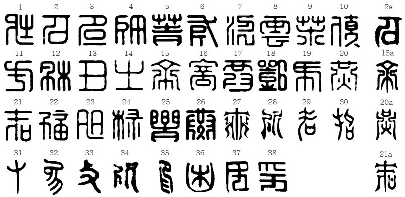 Liyue Script from Genshin Impact - LangCat