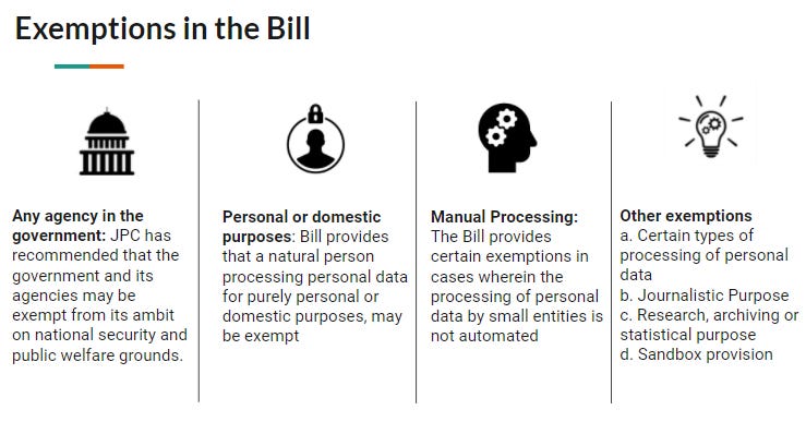 Exemptions in the Data Protection Bill - ADIF