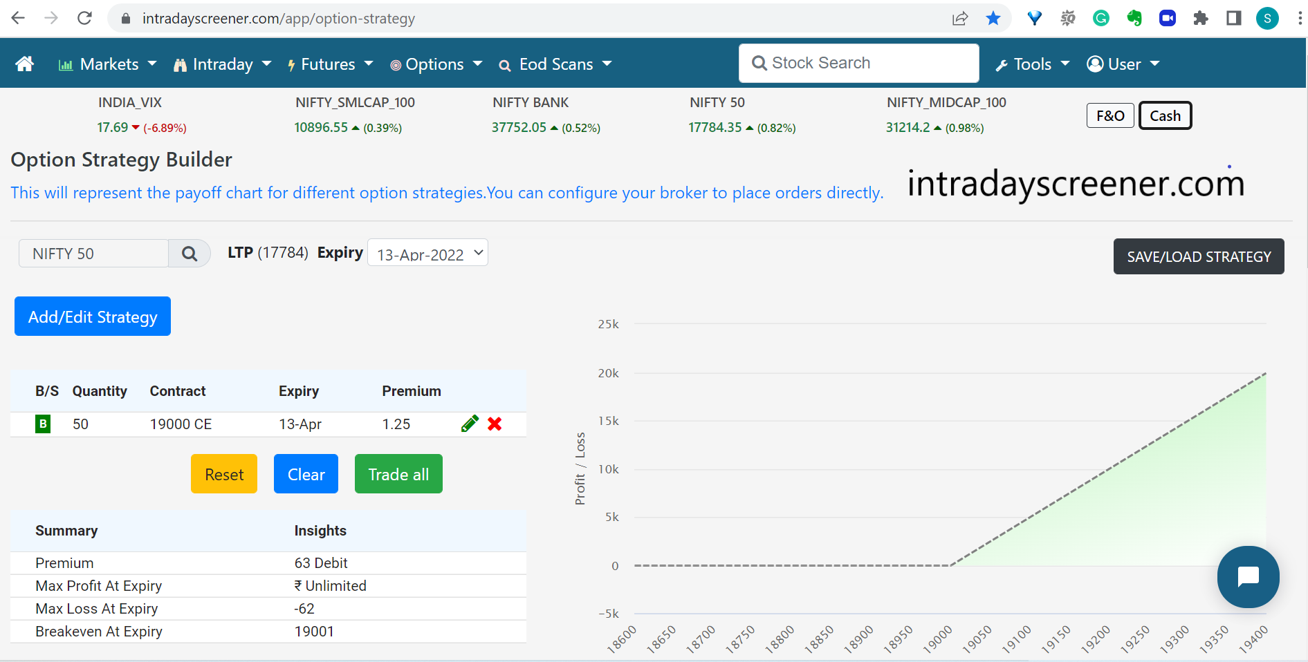 How to use the Options Strategy Builder?