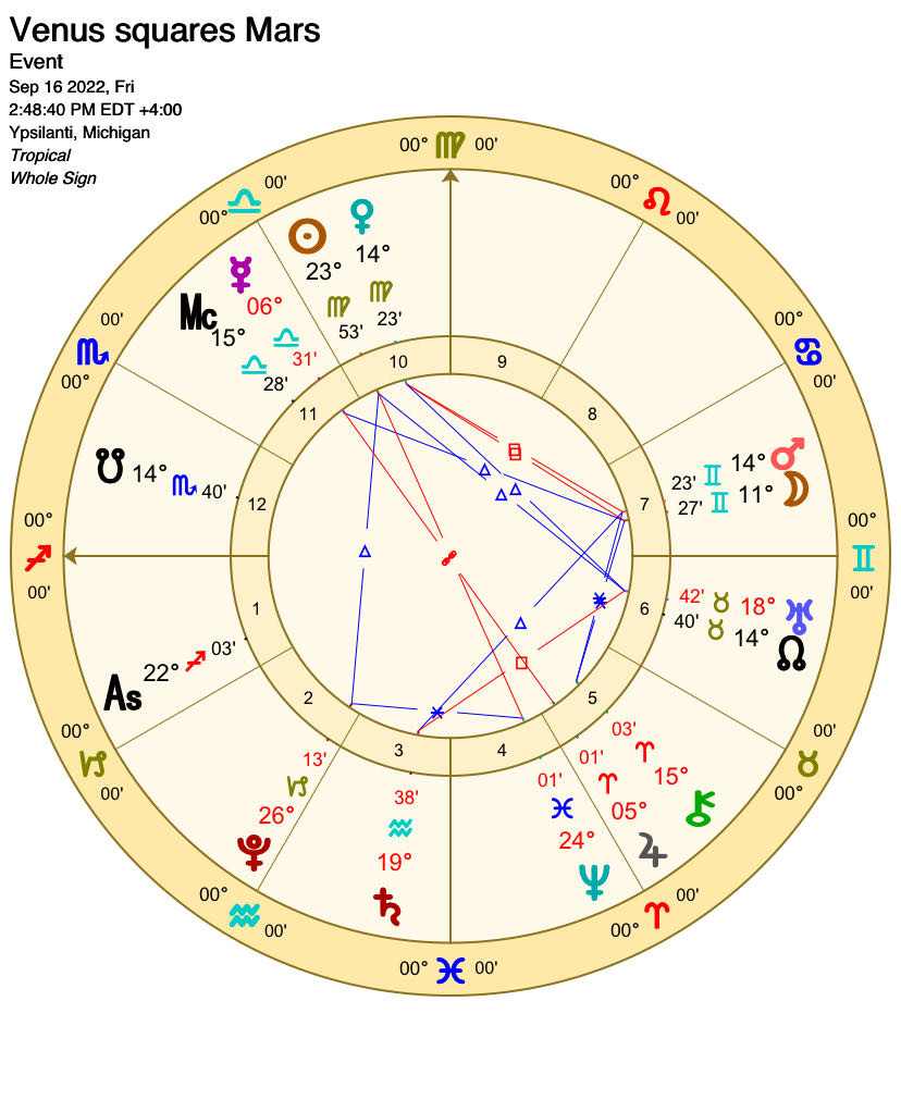 Week of Sept 12 - Venus squares Mars