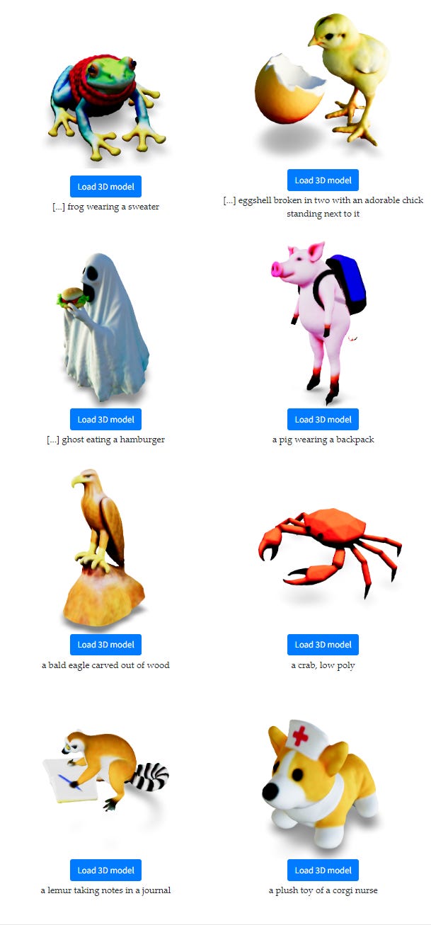 Edge 252: Another Foundation Super Model: Google’s DreamFusion Can ...