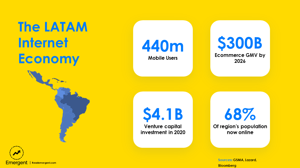 Rappi: LATAM's Super App - by Mikal Khoso - Emergent