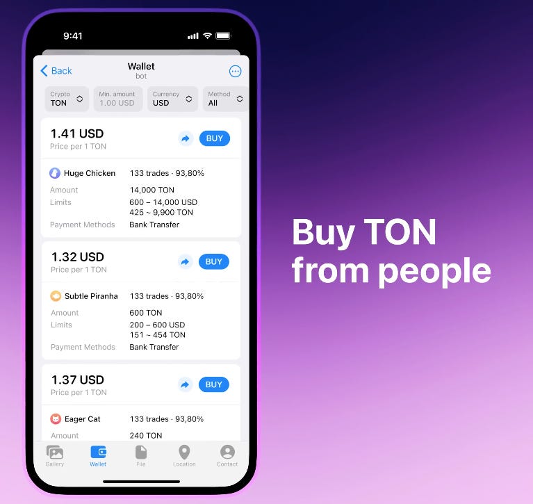 Wallet: New P2P Market - by Editor - TON info News 💎ℹ️🗞