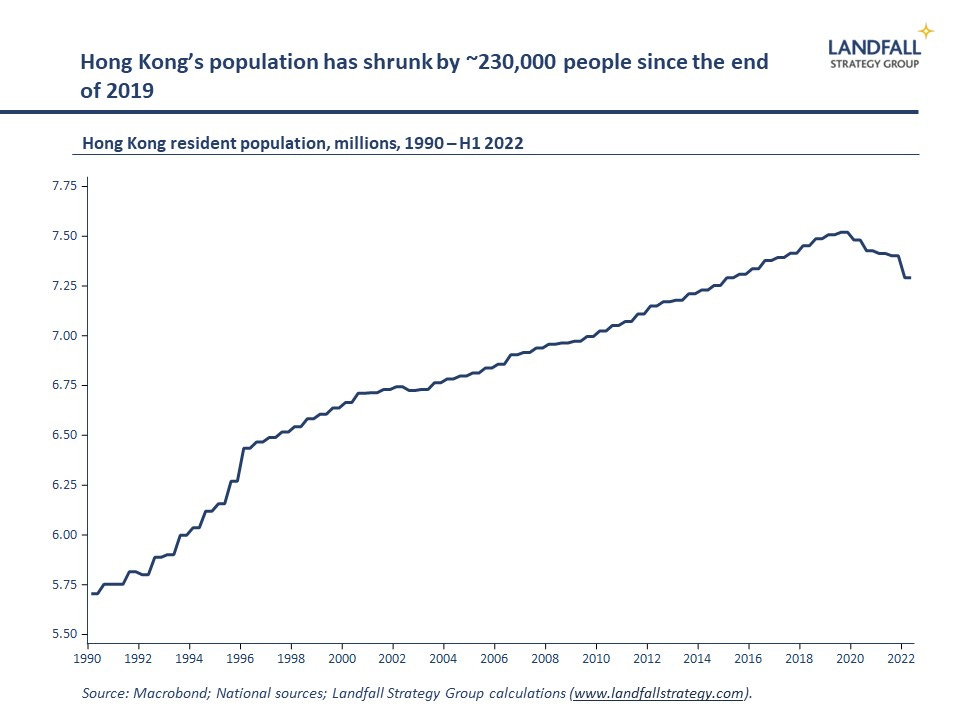 Winners & losers in a changing global economy | interest.co.nz