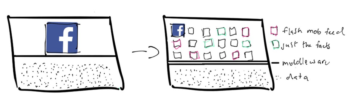 🎂 Untangled turns one! - Untangled with Charley Johnson