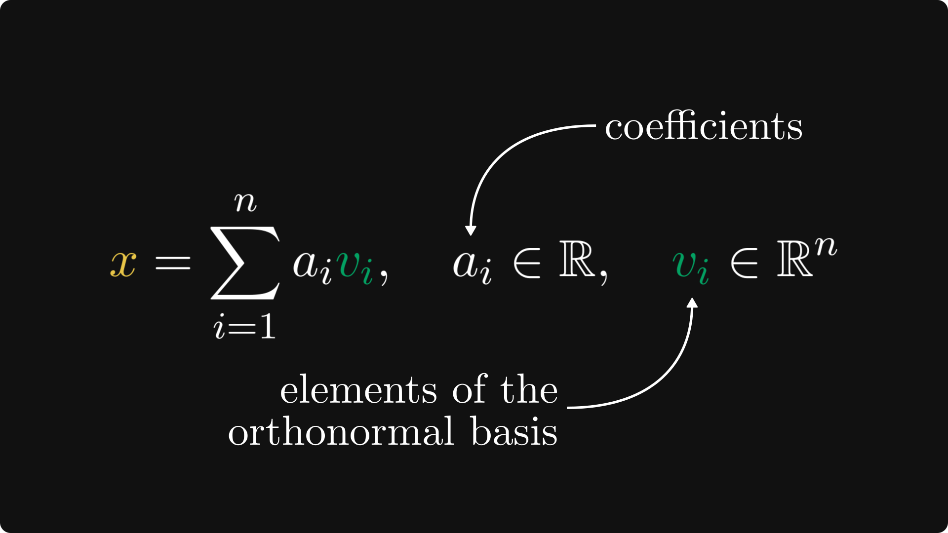 The unreasonable effectiveness of orthogonal systems