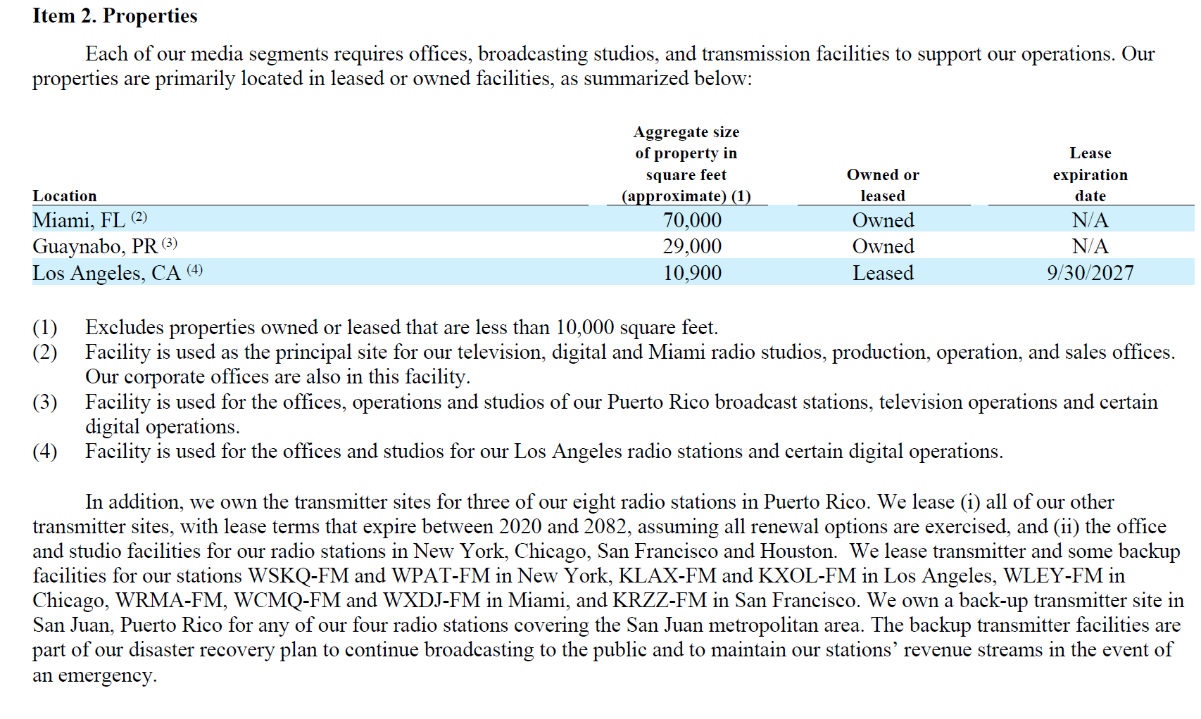 Spanish Broadcasting System Inc. ($SBSAA)