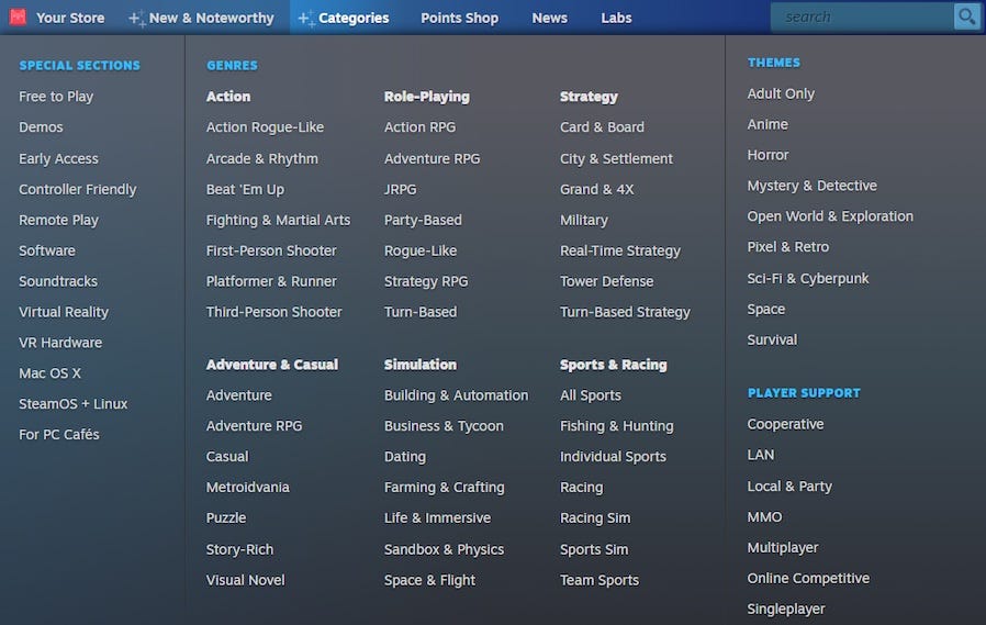 Deep dive: can new Steam browsing options help your game?
