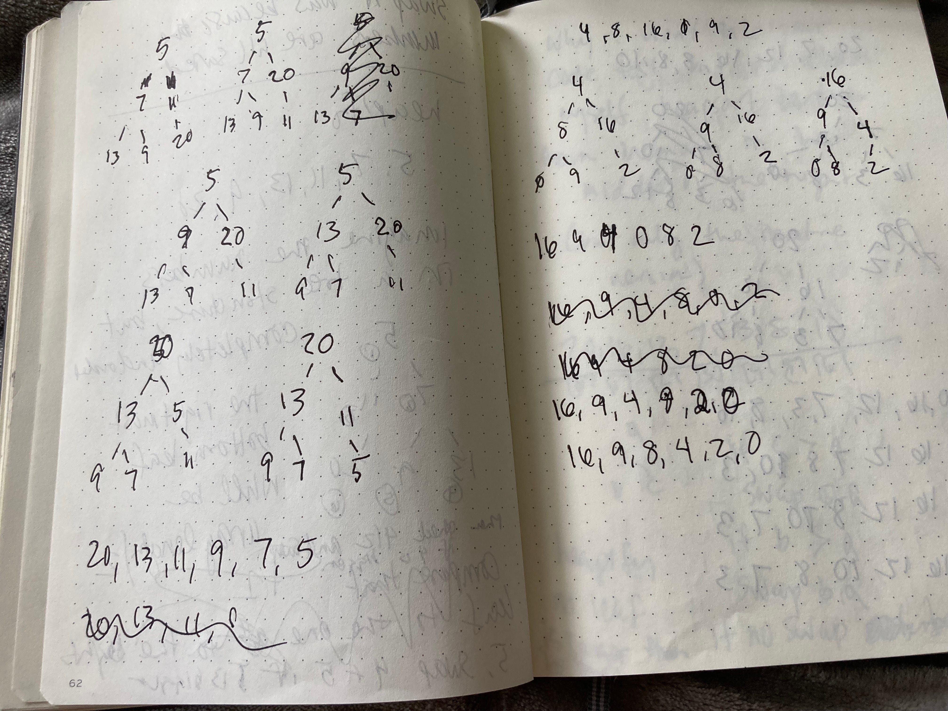 The Sorting Hat - by Amy Isikoff Newell - Amy Writes Words