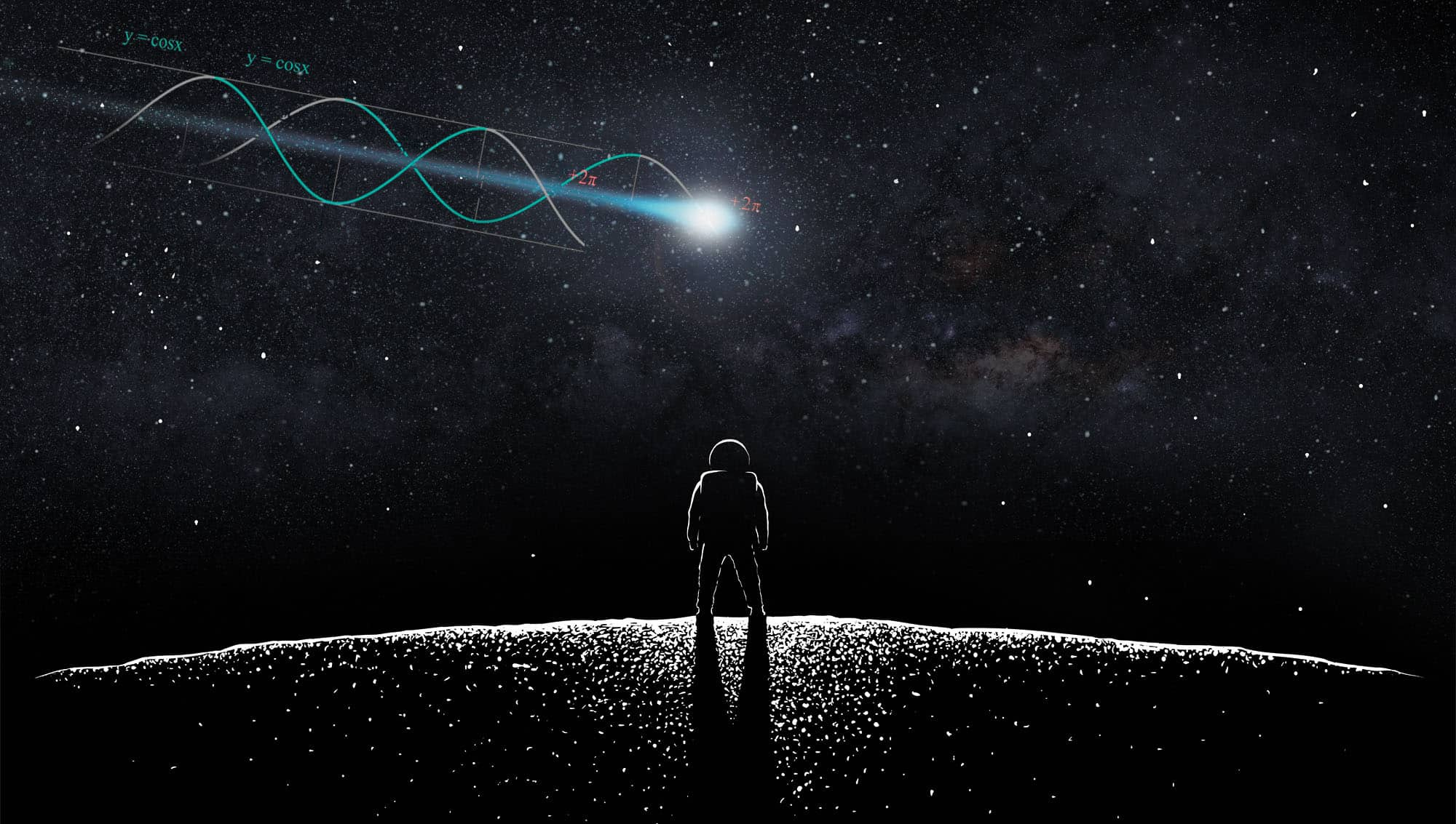 Deconstructing Coincidence - by Jan Wellmann